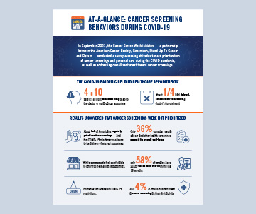Resources | Cancer Screen Week